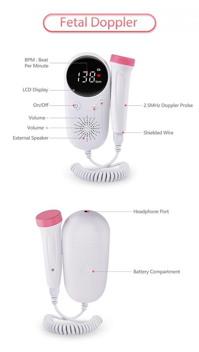 20mw Magnetic Suction Handheld Fetal Heart Monitor Pregnancy Heartbeat ...