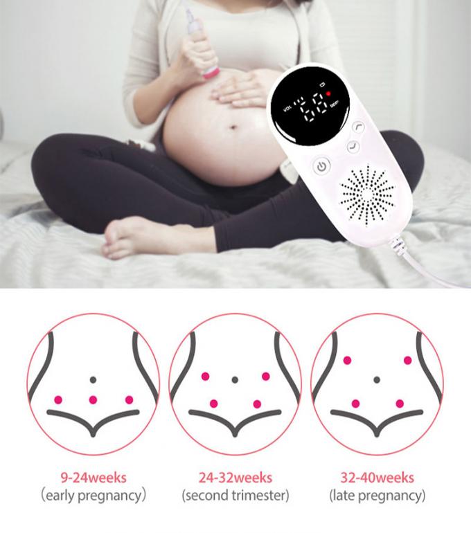 20mw Magnetic Suction Handheld Fetal Heart Monitor Pregnancy Heartbeat ...